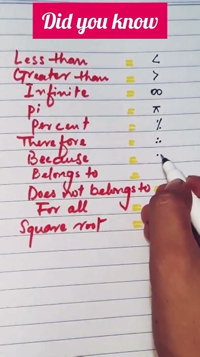 Math Symbols Youtube Math Symbols Youtube