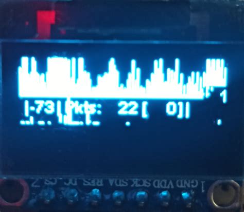 Ssd Spi On Esp Showing Some Artefacts Issue ThingPulse Esp Oled Ssd GitHub
