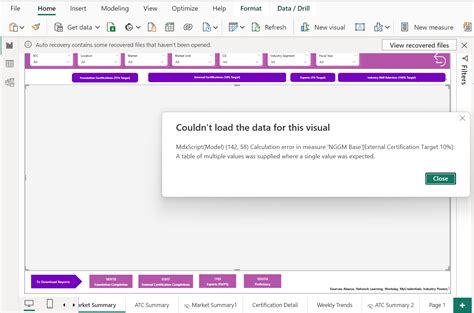 a table of multiple was supplied where a single va microsoft