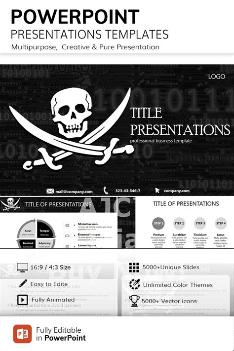 Coding Information PowerPoint Template Presentation