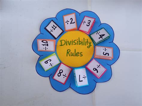 Divisibility Rules Math Project