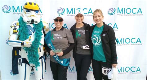 Raising Awareness World Ovarian Cancer Day