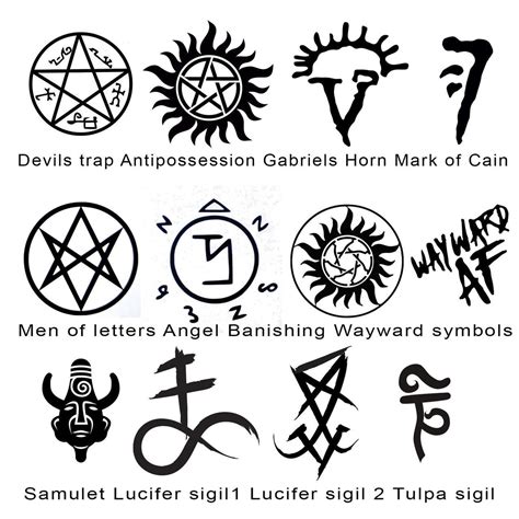 Leviathan Cross Meaning And Symbolism Sulfur Symbol Aka Infinity