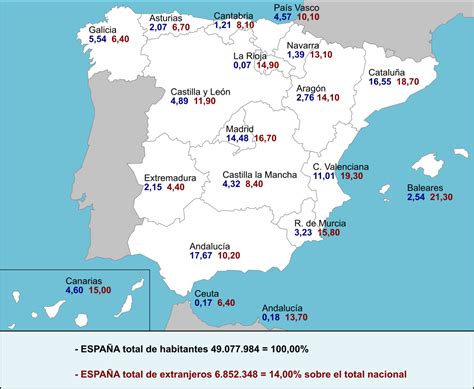 Mapa De La Poblacion Por Comunidades Y Ciudades Autónomas Sobre El