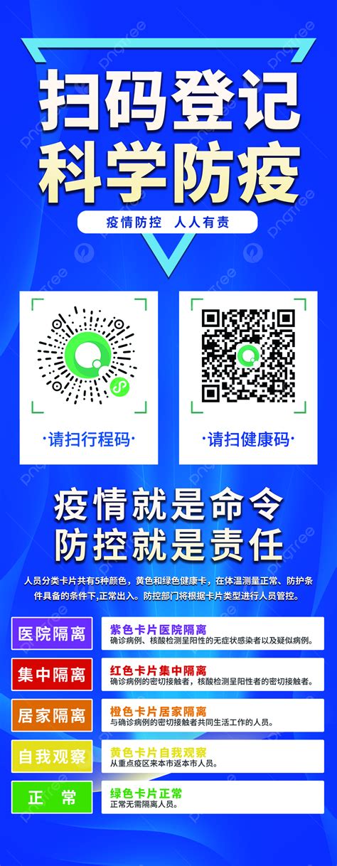 Show The Health Code And Scan The Code To Register Roll Up Anti