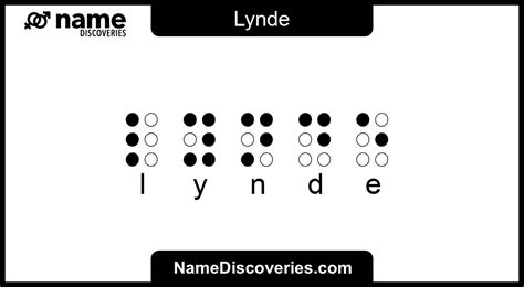 Lynde Name Meaning And Origin