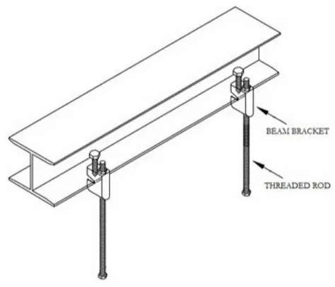 Beam Bracket The Best Picture Of Beam
