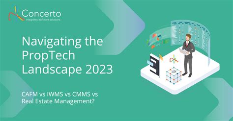 navigating the proptech landscape in 2023 cafm iwms cmms or real