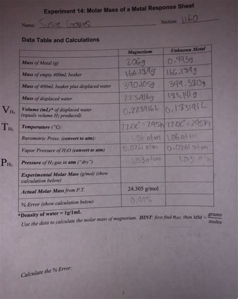 Solved Experiment 14 Determination Of The Molar Mass Of A