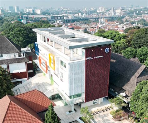 Kontak Direktorat Kawasan Sains Dan Teknologi Itb