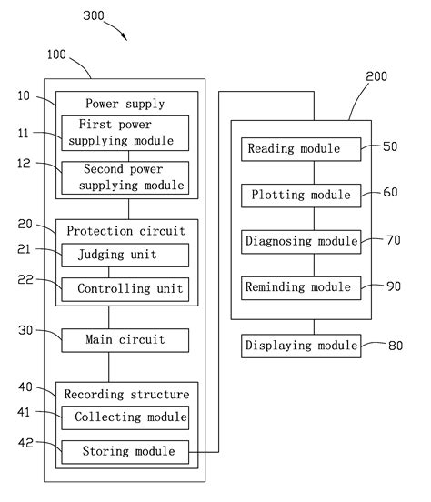 Power Interruption Detecting System Electronic Device And Power Interruption Detecting Device