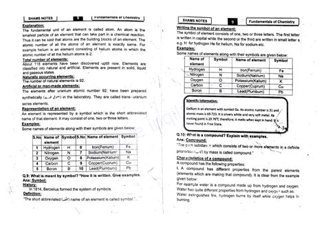 Chemistry Matric Part 1 Shams Guide Notes