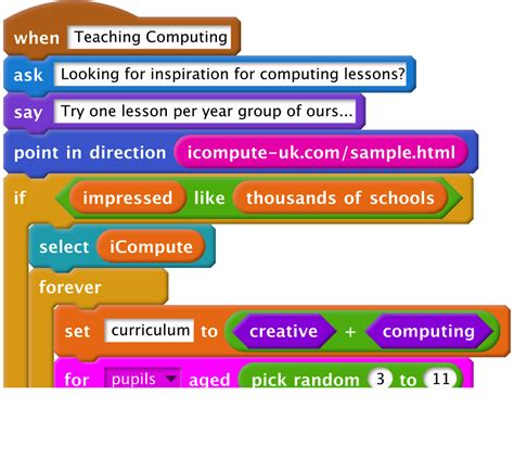 Computing Schemes Of Work For The National Curriculum For Computing