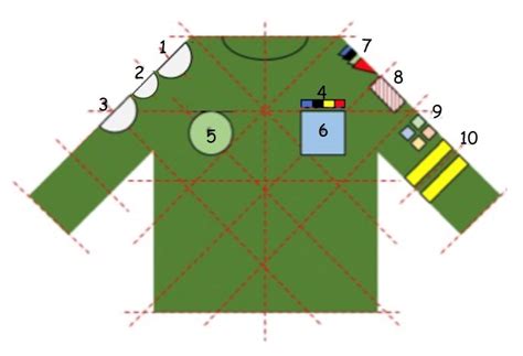 Uniforme Unité Scouteguide Notre Dame De Basse Wavre