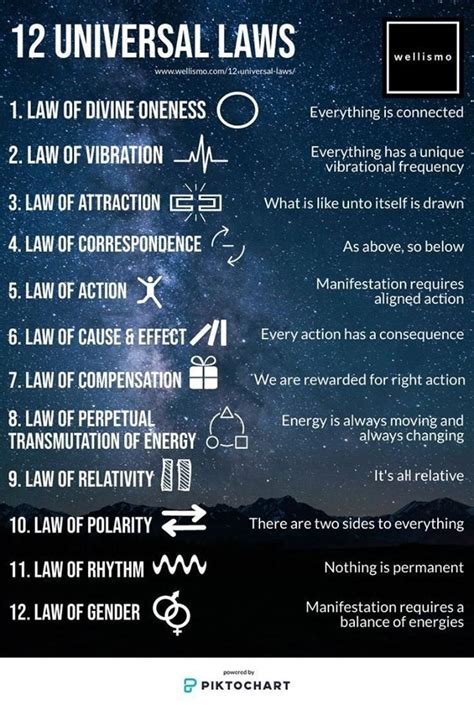 Pin On Metaquantum Everything Spiritual Psychology Spirit Science
