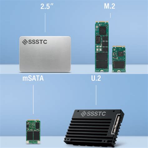 Understanding The Evolution Of Ssd Technology From Hdds To Advanced