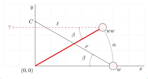 Tikz How Do I Rotate An Angle TeX LaTeX Stack Exchange