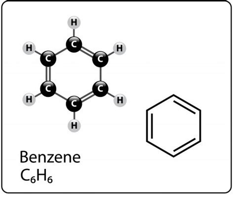 What Is A Chemical Indicator Used For