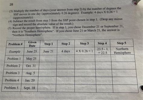 Solved Exercise 32 Determination Of The Subsolar Point The