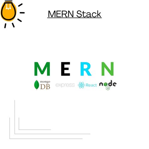 Mernstack Webdevelopment Vijay Dayakaran
