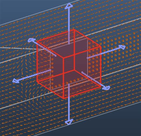 Molecular Flow Simulation Around A Body General Discussion Molflow