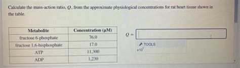 Solved Calculate The Mass Action Ratio 0 From The