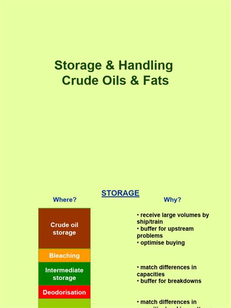 B Storage And Handling Of Crude Oils And Fats Pdf Solubility Oil