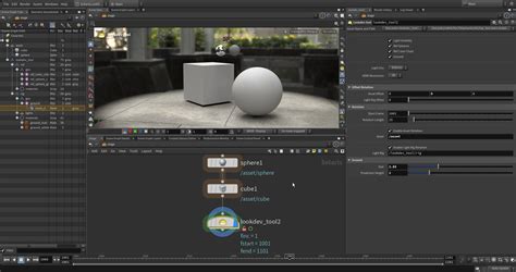 Fur Lookdev Series Sidefx