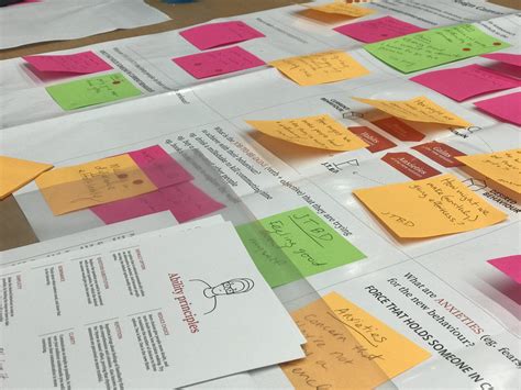 Behavioural Design Advanced Sue Behavioural Design Academy