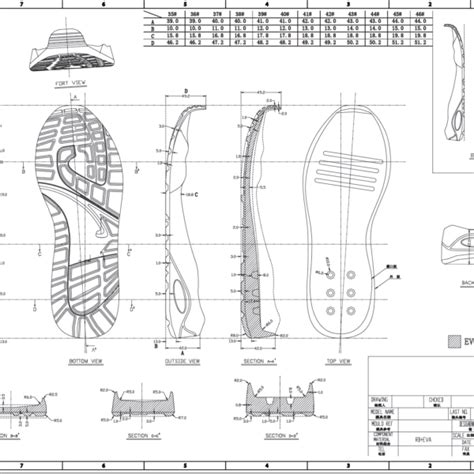 Shoe Anatomy Guide 40 Different Parts Of A Shoe With Names Images Artofit