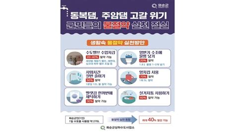 생활 속 물 절약 실천방안 오마이포토