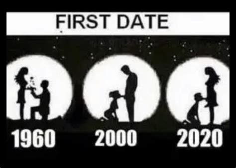 Sexual Evolution Scrolller