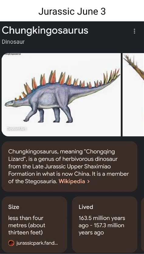 Jurassic June 3 Chungkingosaurus Dinosaur Chungkingosaurus Meaning