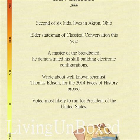 Classical Conversations Timeline Cards Etsy