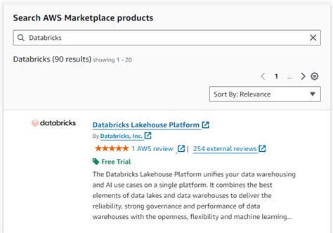 Getting Started With Databricks Codecademy