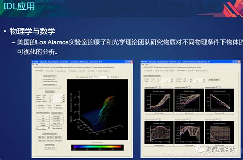遥感基础编程语言——idl的应用 idl遥感应用实例 csdn博客