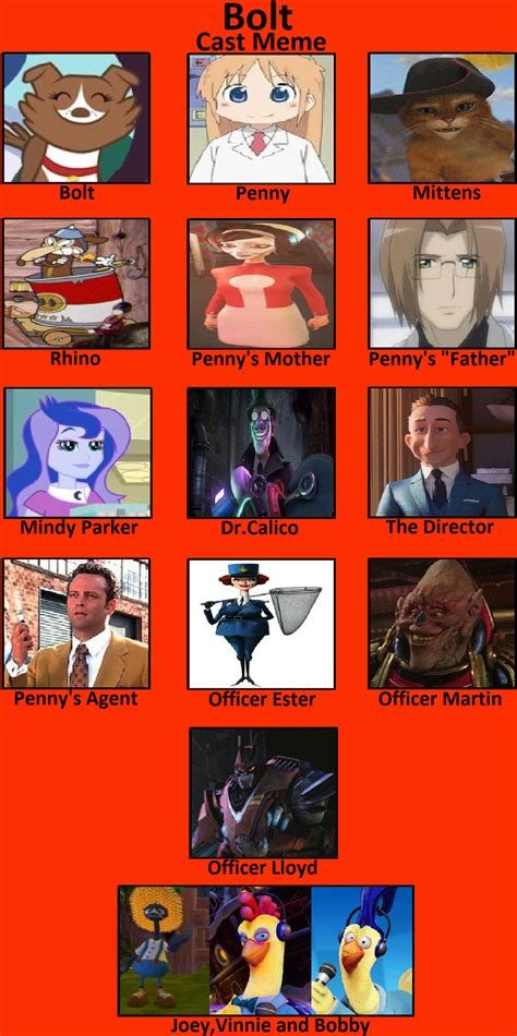 Bolt Recast Meme By Cindyter On Deviantart