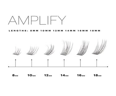 Amplify Core Gossamer® Lash V2