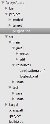 java sbt SBT管理java项目 CSDN博客