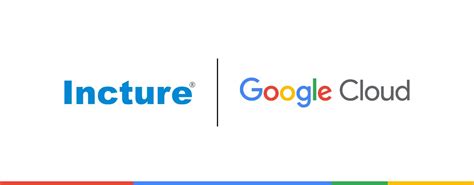 Test Page Incture Technologies