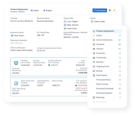 Fluid Ppm Software For Project Management