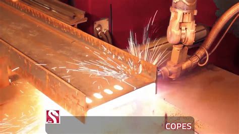 You Draw It Pythonx Cuts It Youtube