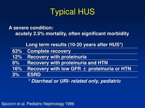 Ppt Esrd Management Of Atypical Hemolytic Uremic Syndrome Hus Powerpoint Presentation Id