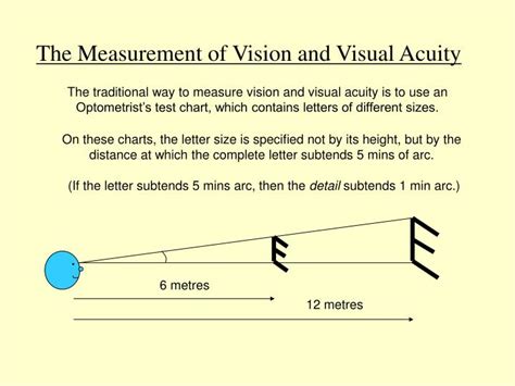Ppt The Measurement Of Vision And Visual Acuity Powerpoint Presentation Id 3522049