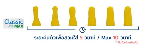 ที่อุดหู Pocket Sleep รุ่น Classic Max Pocket