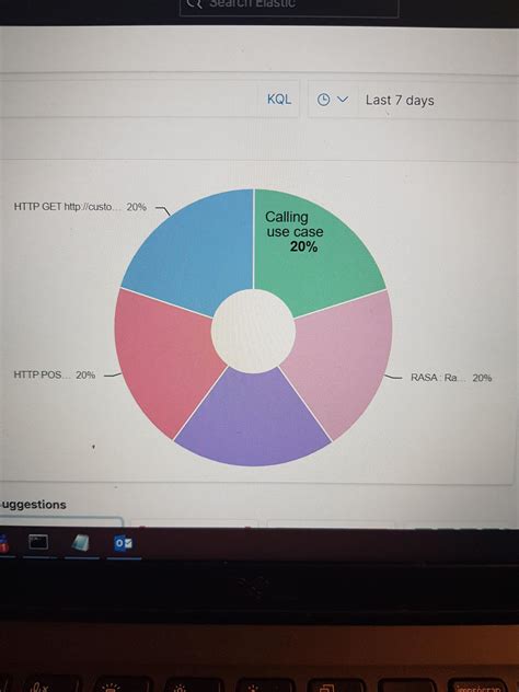beginner facing problems with kibana if i click on the field i got