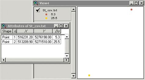 Sal Software Arcview Arcview Importing