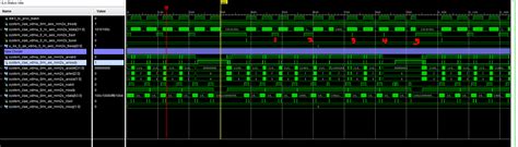 【fpga设计180110】vdma的使用vdma寄存器、ddr内存操作 Csdn博客