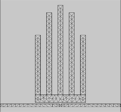 meshing of the two dimensional structure download scientific diagram