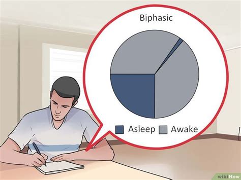 How To Adopt A Polyphasic Sleep Schedule With Pictures Sleep
